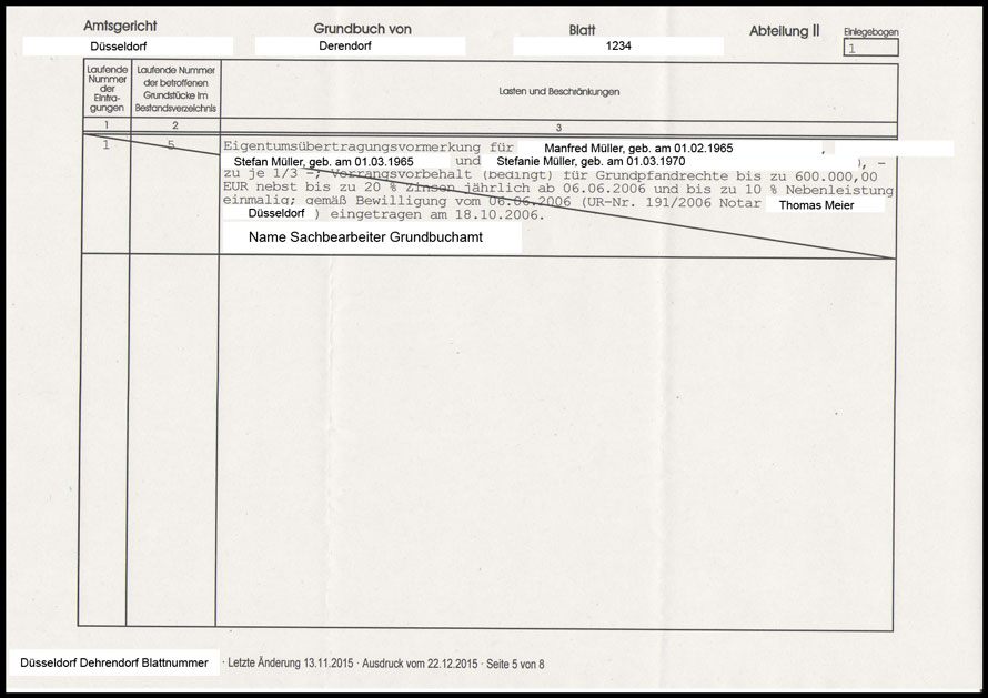 Das Grundbuch step by step erklärt - Karänke