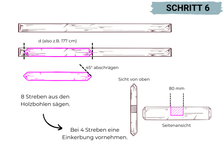 Baumhaus bauen - Karänke